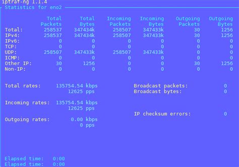 5 great commands to monitor network bandwidth computer how to