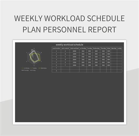 Weekly Workload Schedule Plan Personnel Report Excel Template And