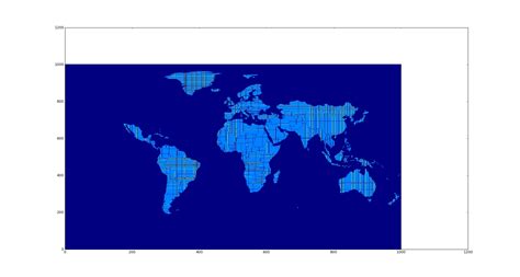 Python Shapefile To 2d Grid As Sparse Matrix Stack Overflow