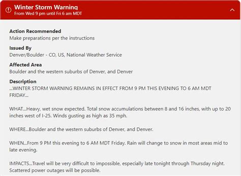 Ben Elmquist On Linkedin Anticipating Working From Home Tomorrow And Friday Please Help Keep Me…