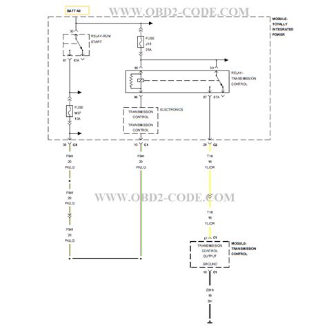 P0605 Internal Control Module Rom Obd2 Code