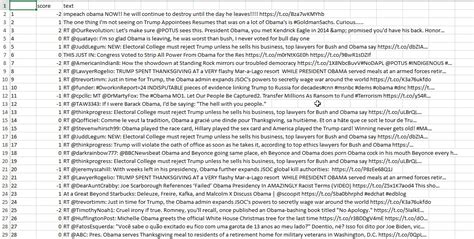r twitter sentiment analysis analytics4all