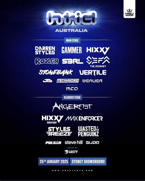 Htid Hardcore Event On Jan 25 2025 8 P M At Sydney Showground Sydney Harderstyle Map
