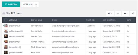 how to bulk delete wordpress user accounts users insights
