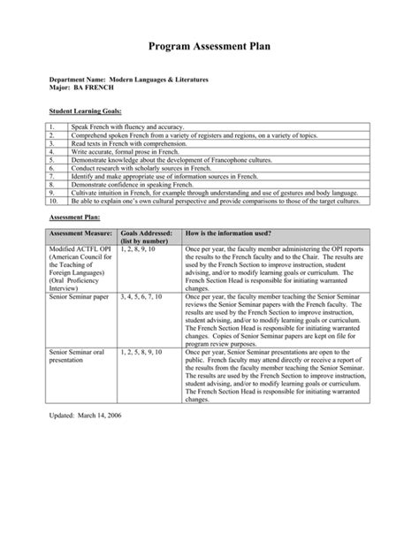 Program Assessment Plan