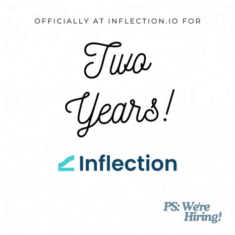 Workanniversary Grateful Softwareengineering Growth Innovation A Anand