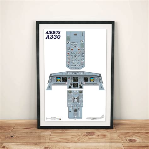 Flightdeckposter Cockpit Mock Up Posters And Aviation Accessories