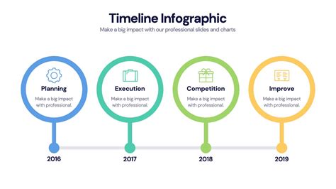 Timeline Infographic For Powerpoint
