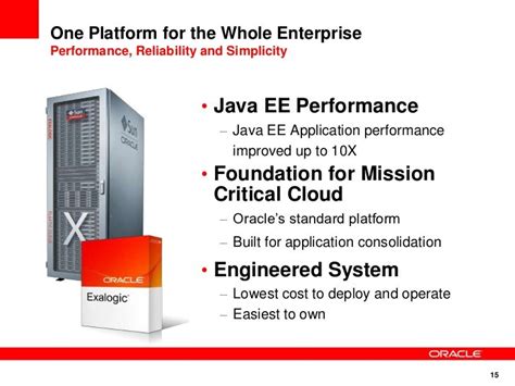 Oracle Exalogic Elastic Cloud Revolutionizing Data Center Consolida