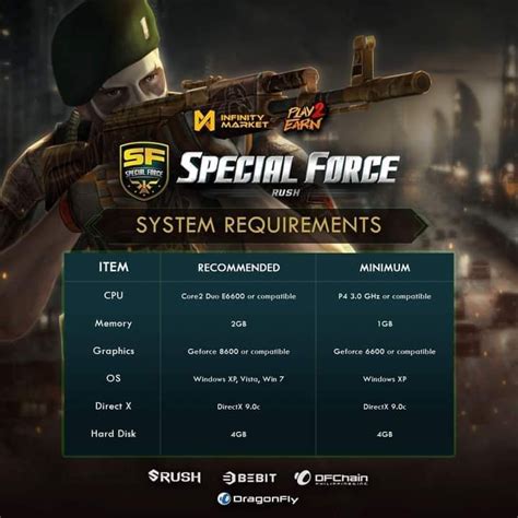 Special Force System Requirements 🎮
