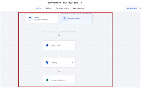 A Simple Calendar Workflow Funnelsdone Kb
