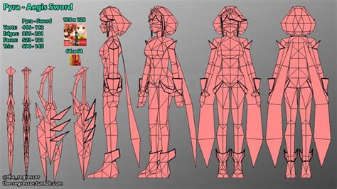 Pyra From Xenoblade Chronicles 2 In 2025 Pixel Art Characters Low