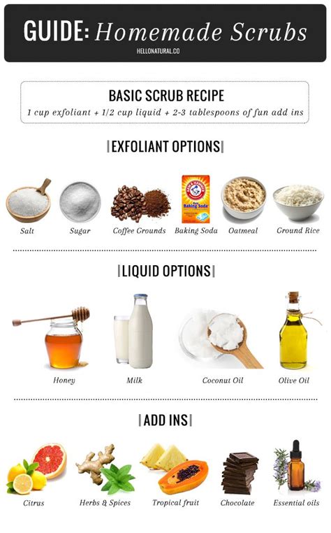 Create Your Own All Natural Body Scrub With This Easy Diy Formula