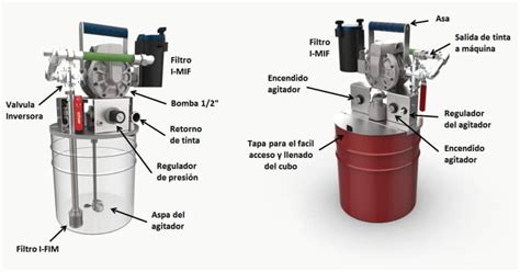 Bomba Neumática I Npu Inelme