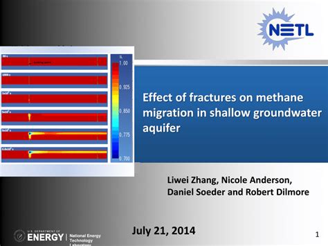 Pdf Effect Of Fractures On Methane Migration In Shallow Groundwater
