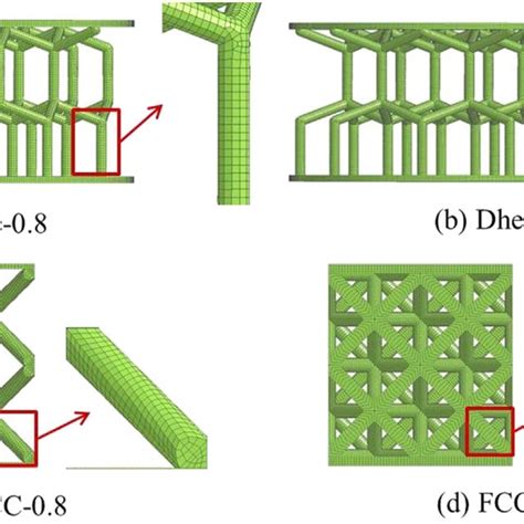 configurations of a dfcc b dhex c bcc d fcc lattice