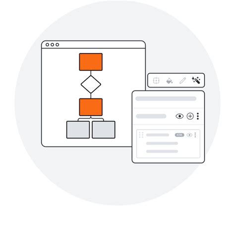 Cómo crear mapas de procesos y diagramas de flujo | Lucid