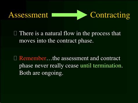Ppt Effective Contracting In Social Work Practice Powerpoint