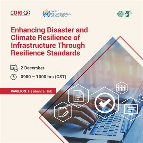 Coalition For Disaster Resilient Infrastructure On Linkedin Cop28