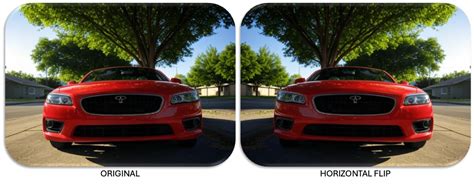 Computer Vision Augmentations An Introduction