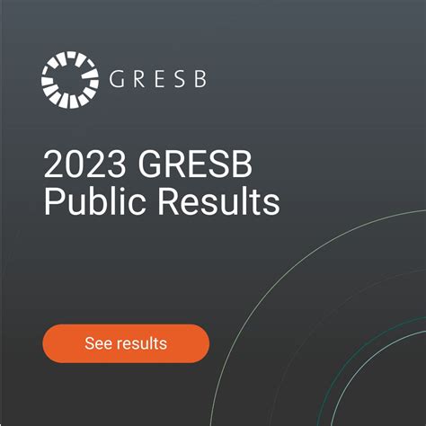 gresb on linkedin gresb esg benchmarks grow to cover usd 8 8 trillion