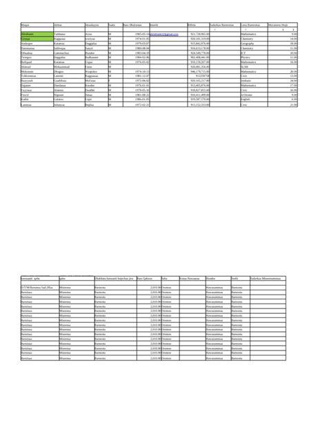 Unkaa Paartii Pdf