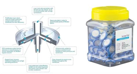 How To Select The Correct Syringe Filter For Your Sample Preparation？