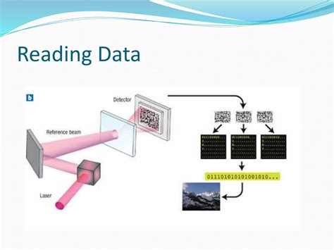 Optical Neural Network Pptx