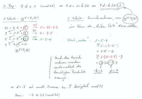 Der Erweiterte Euklidische Algorithmus
