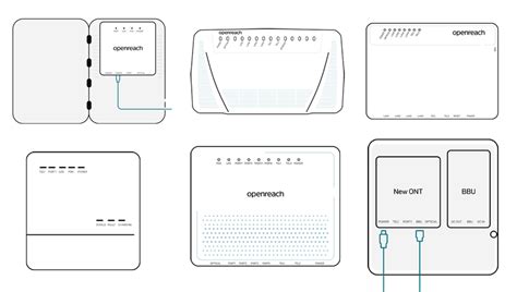 After Placing Your Home Move Order With Ee Broadband Help Ee