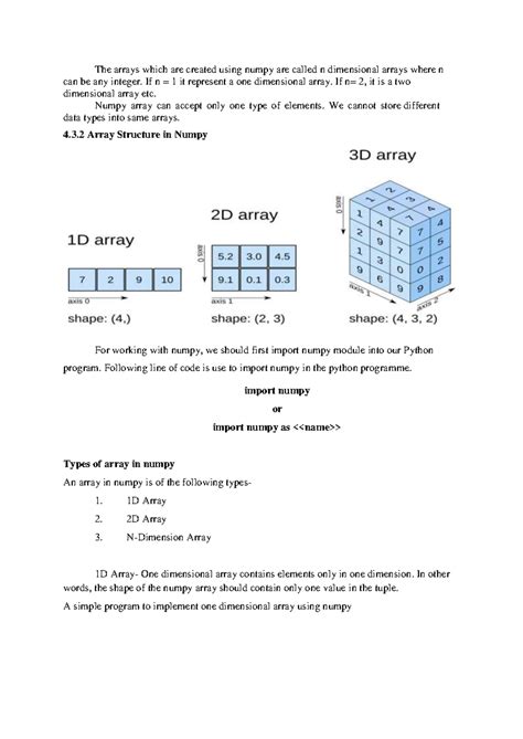 Unit Iv Part 4 Numpy Arrays 1d And 2d Dimensions Explained Studocu