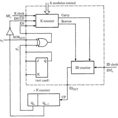5 level tchb inverter [23] switching pattern of 5 level tchb multilevel