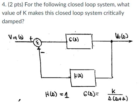 Solved 4 2 Pts For The Following Closed Loop System What