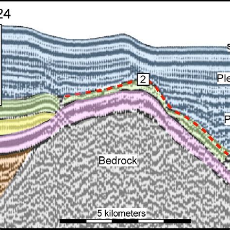 Gravel Composed Of Rounded And Sub Rounded Vesicular Basalt Limestone