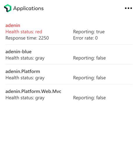 New Relic Integration For Sharepoint Viva Dashboard And Chatgpt Chatbots Adenin