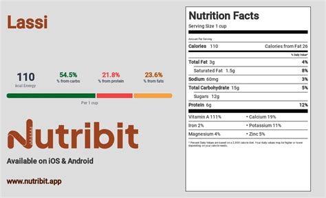 Lassi Nutrition Facts 110 Calories Health Score 52100