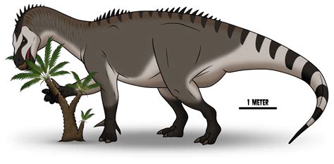 Artstation Iguanodon By Cody Lake