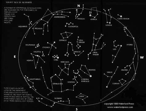 Constellations Of America 88 Constellation Names Quqk