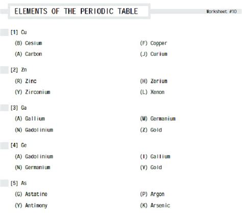 Elements Of The Periodic Table Quiz Teaching Resources
