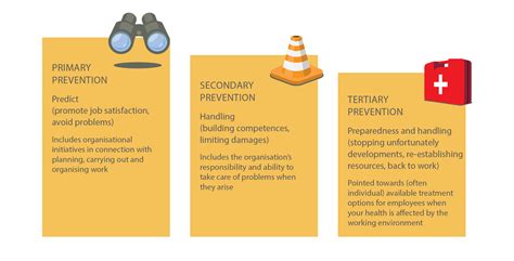 Iso 45003guideline Denmark