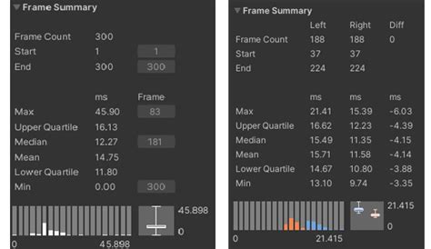 Frame Summary Profile Analyzer 122