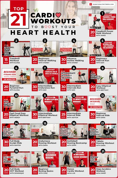 Cardiovascular Endurance Examples At Home