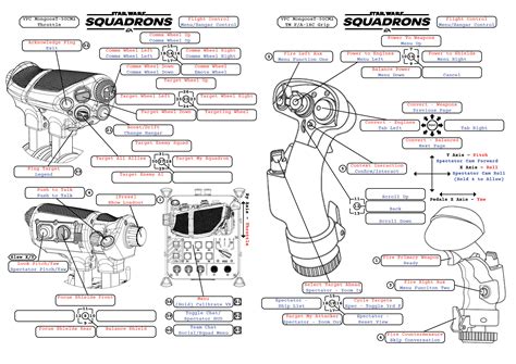 Made A Diagram Of My Star Wars Squadrons Hotas Binds Starwarssquadrons