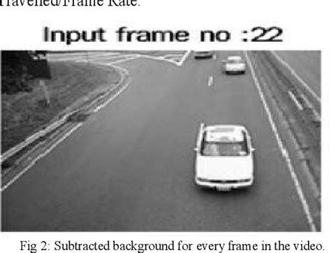 Figure 2 From Moving Object Detection Using Background Subtraction