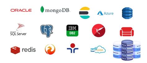 Databasetechnology Sql Nosql Bigdata Datamanagement Techtrends