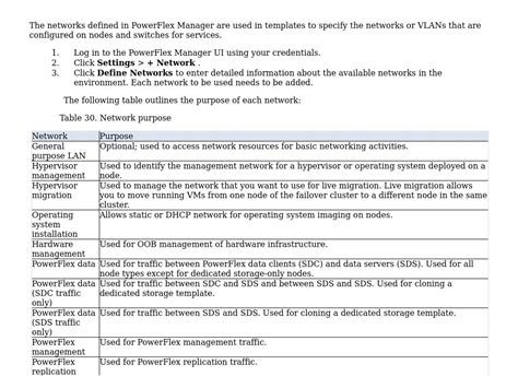 Defining Networks In Powerflex Manager Deployment Guide—dell Emc