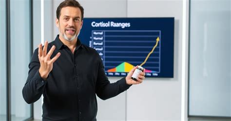 Normal Cortisol Levels What You Need To Know Activevitalife