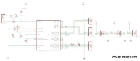 Thoughts Pololu Minimu Ahrs