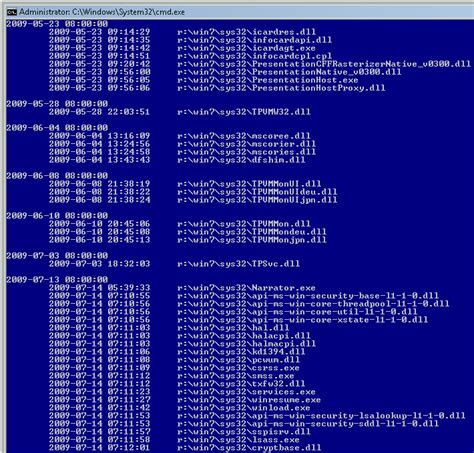 Perfect Timestomping Aka Finding Suspicious Pe Files With Clustering
