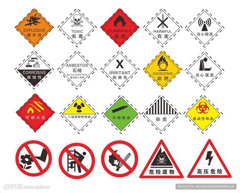 危废标识危废警告标志设计图海报设计广告设计设计图库昵图网
